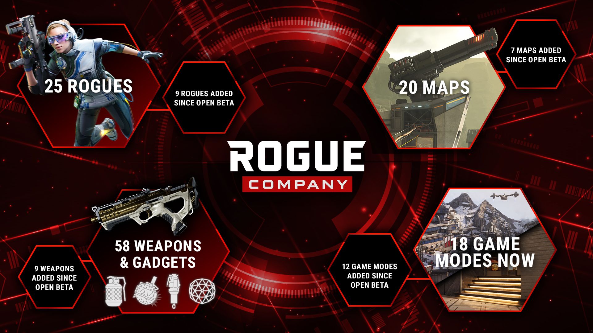 Juke Joins Rogue Company Alongside a Full Launch Celebration - Xbox Wire