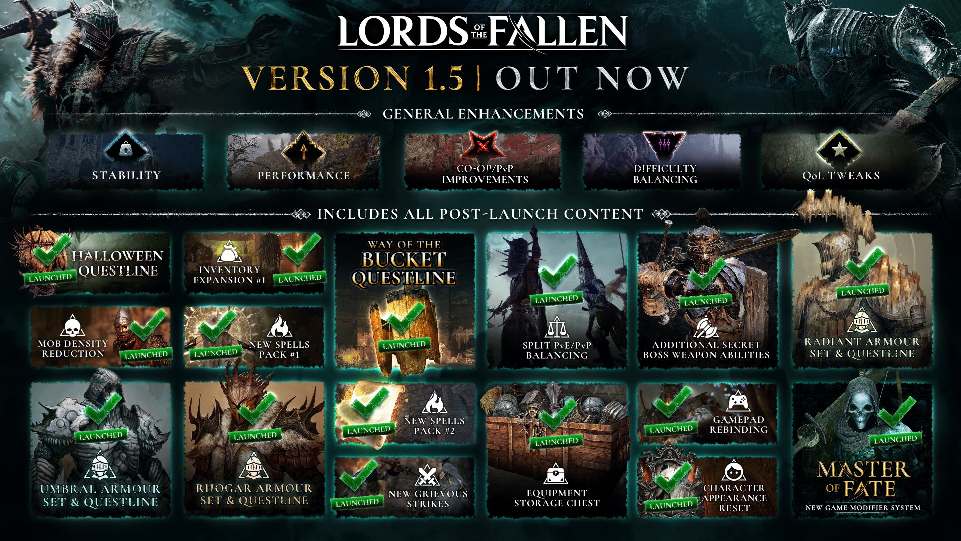 How Lords of the Fallen Goes Rogue(like) with its New ‘Master of Fate ...