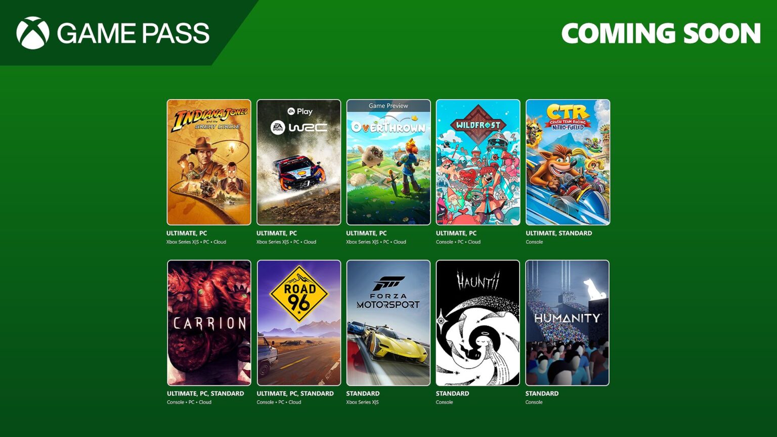 Coming to Game Pass: Indiana Jones and the Great Circle, Crash Team ...