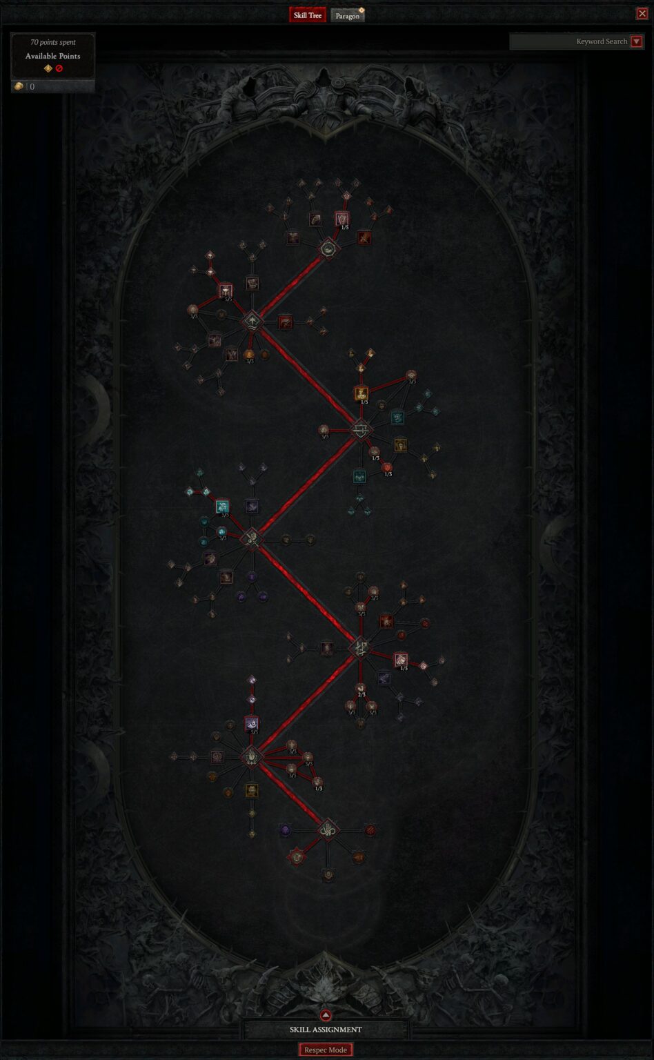More Branches, More Choice: A Before‑and‑After Look at Diablo IV’s ...