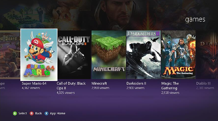 Machinima and Twitch Join Xbox’s Fast-Growing Library of Premier Gaming ...